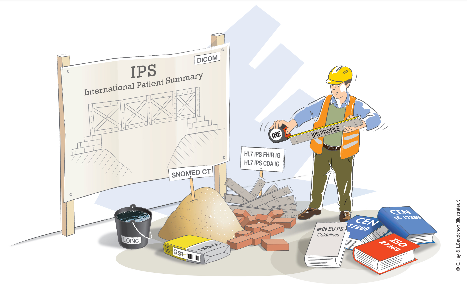 Standards and Specifications – The International Patient Summary
